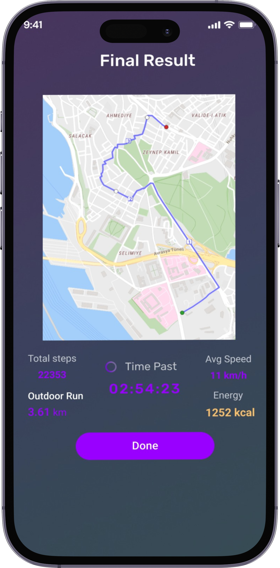 Customized Personal Health Tracker | PersonalHealthTrackerApp